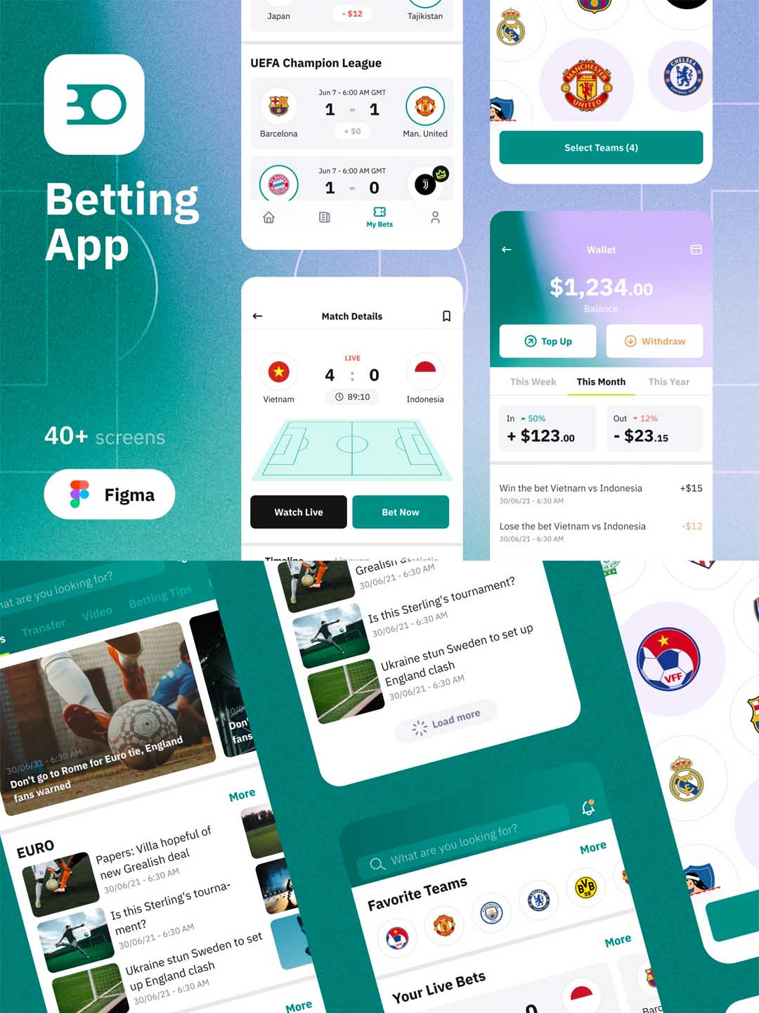 宠物训练APP设计Figma/Sketch/PSD/XD源文件