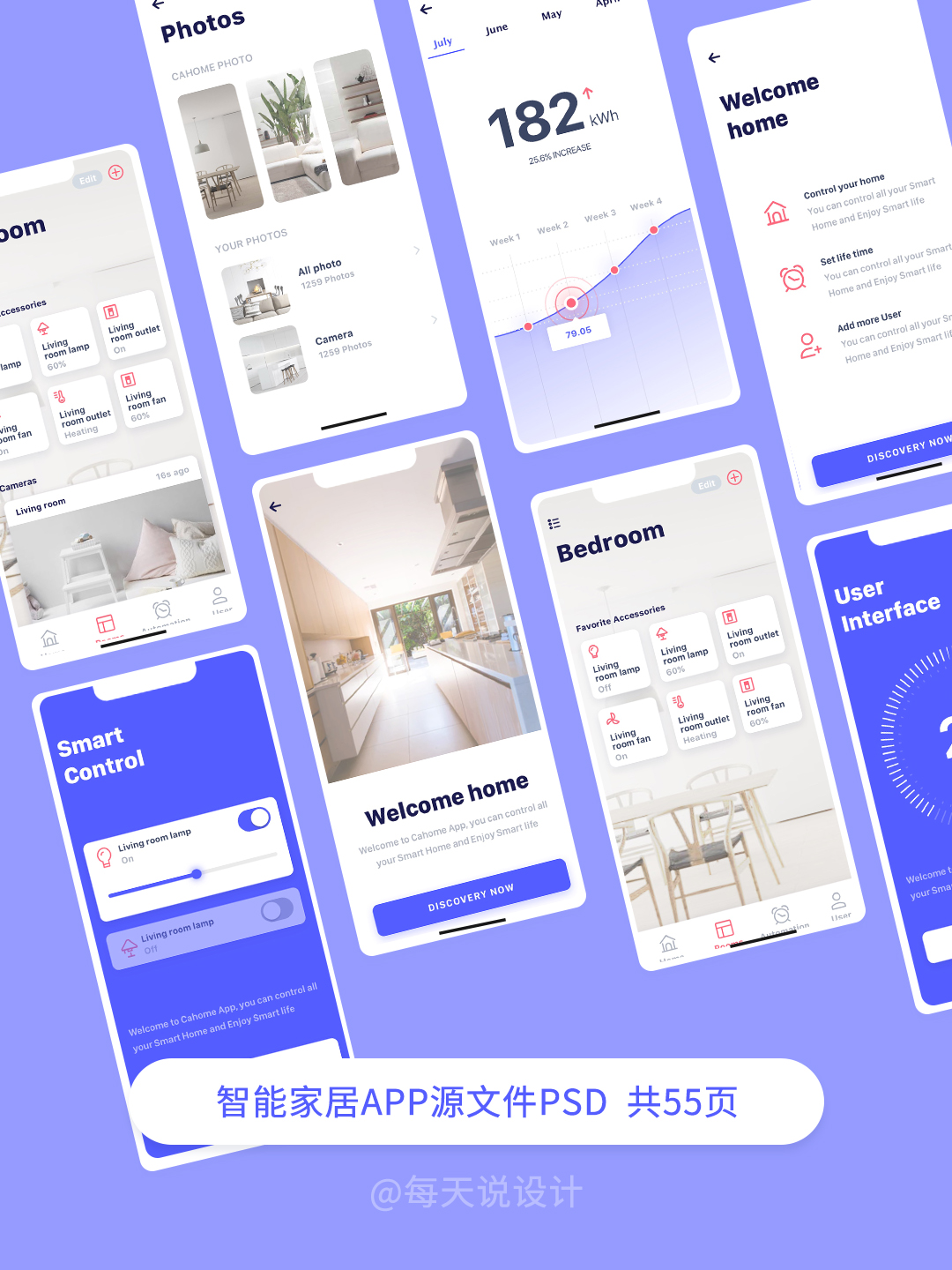 55页智能家居ui设计 App设计psd源文件